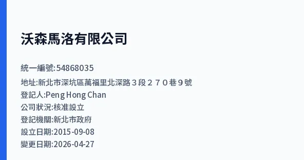 沃森馬洛有限公司的照片-統編 54868035(新北市) 公司登記資料與營業項目詳細圖表