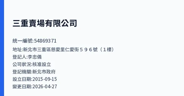 三重賣場有限公司的照片-統編 54869371(新北市) 公司登記資料與營業項目詳細圖表