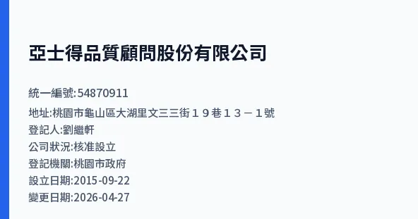 亞士得品質顧問股份有限公司的照片-統編 54870911(桃園市) 公司登記資料與營業項目詳細圖表