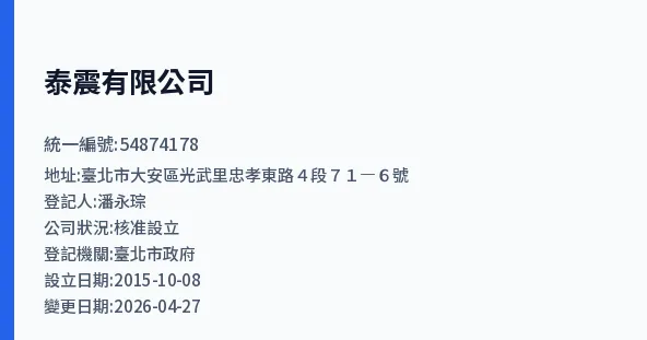 泰震有限公司的照片-統編 54874178(臺北市) 公司登記資料與營業項目詳細圖表