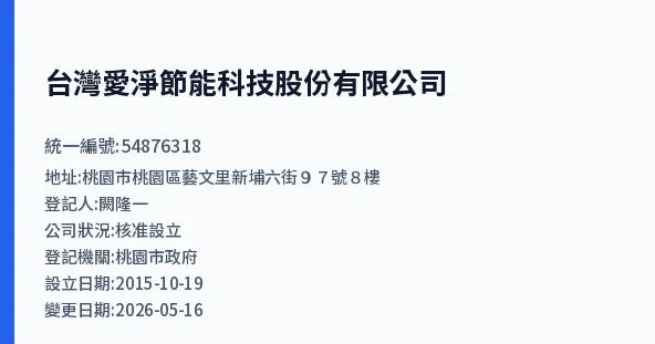 台灣愛淨節能科技股份有限公司的照片-統編 54876318(桃園市) 公司登記資料與營業項目詳細圖表