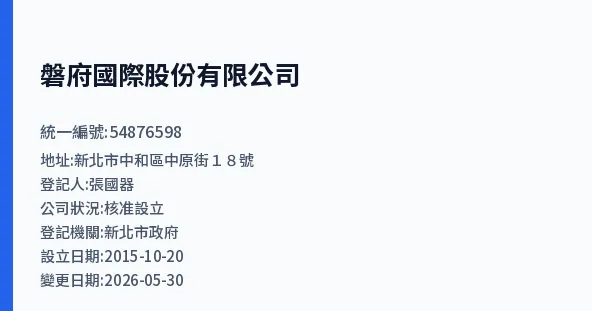 磐府國際股份有限公司的照片-統編 54876598(新北市) 公司登記資料與營業項目詳細圖表