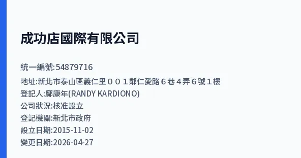 成功店國際有限公司的照片-統編 54879716(新北市) 公司登記資料與營業項目詳細圖表