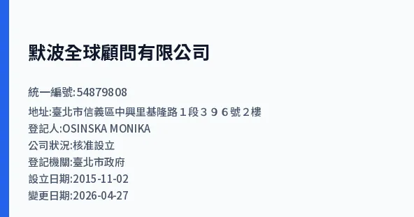 默波全球顧問有限公司的照片-統編 54879808(臺北市) 公司登記資料與營業項目詳細圖表