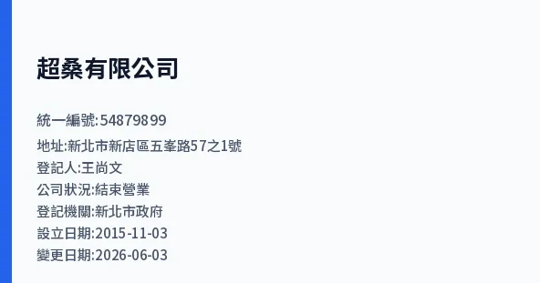 超桑有限公司的照片-統編 54879899(新北市) 公司登記資料與營業項目詳細圖表