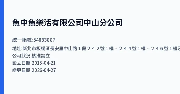 魚中魚樂活有限公司中山分公司的照片-統編 54883887(新北市) 公司登記資料與營業項目詳細圖表