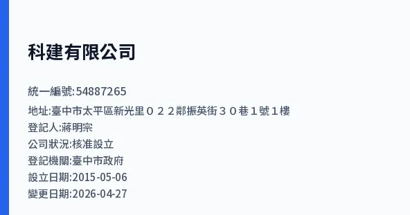 科建有限公司的照片-統編 54887265(臺中市) 公司登記資料與營業項目詳細圖表