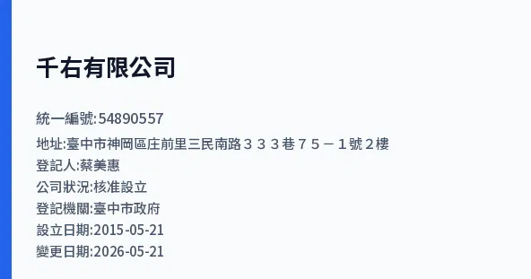 千右有限公司的照片-統編 54890557(臺中市) 公司登記資料與營業項目詳細圖表