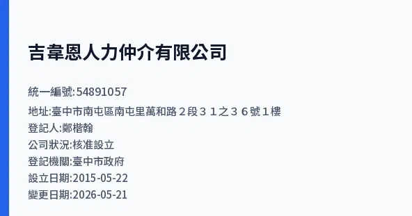 吉韋恩人力仲介有限公司的照片-統編 54891057(臺中市) 公司登記資料與營業項目詳細圖表