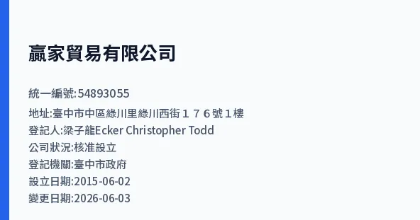 贏家貿易有限公司的照片-統編 54893055(臺中市) 公司登記資料與營業項目詳細圖表