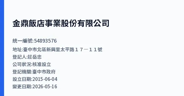 金鼎飯店事業股份有限公司的照片-統編 54893576(臺中市) 公司登記資料與營業項目詳細圖表
