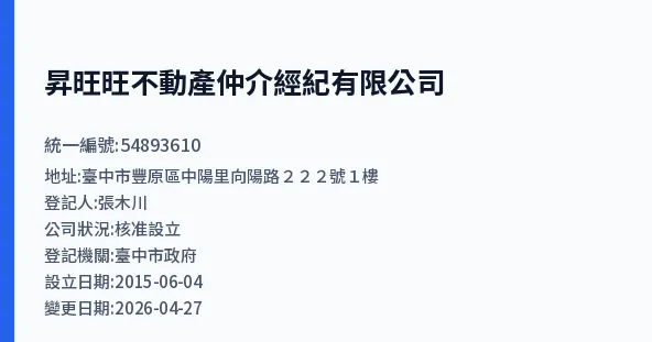 昇旺旺不動產仲介經紀有限公司的照片-統編 54893610(臺中市) 公司登記資料與營業項目詳細圖表