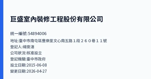 巨盛室內裝修工程股份有限公司的照片-統編 54894006(臺中市) 公司登記資料與營業項目詳細圖表