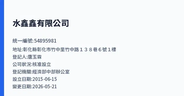 水鑫鑫有限公司的照片-統編 54895981(彰化縣) 公司登記資料與營業項目詳細圖表