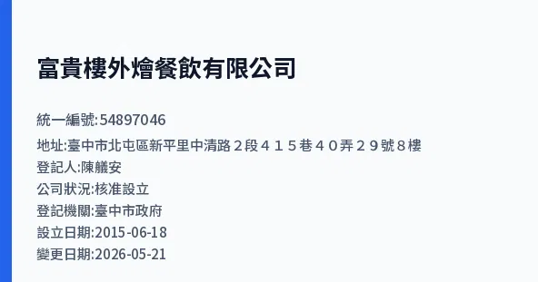 富貴樓外燴餐飲有限公司的照片-統編 54897046(臺中市) 公司登記資料與營業項目詳細圖表