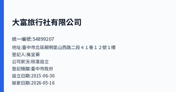 大富旅行社有限公司的照片-統編 54899207(臺中市) 公司登記資料與營業項目詳細圖表