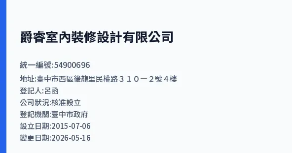 爵睿室內裝修設計有限公司的照片-統編 54900696(臺中市) 公司登記資料與營業項目詳細圖表