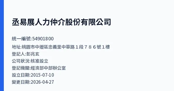 丞易展人力仲介股份有限公司的照片-統編 54901800(桃園市) 公司登記資料與營業項目詳細圖表