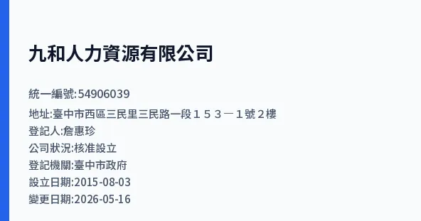 九和人力資源有限公司的照片-統編 54906039(臺中市) 公司登記資料與營業項目詳細圖表