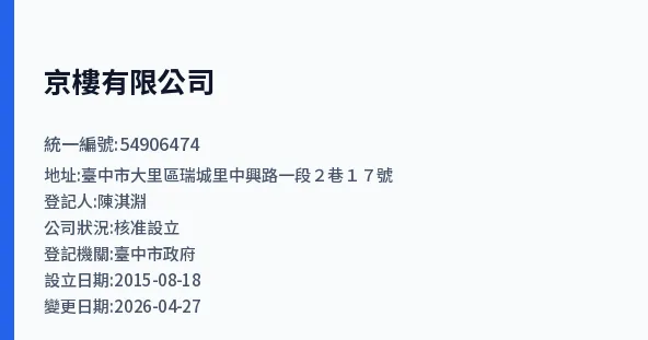 京樓有限公司的照片-統編 54906474(臺中市) 公司登記資料與營業項目詳細圖表