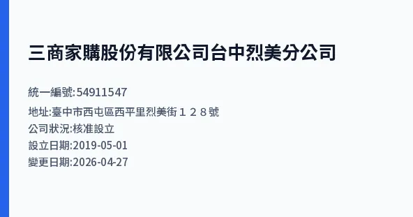 三商家購股份有限公司台中烈美分公司的照片-統編 54911547(臺中市) 公司登記資料與營業項目詳細圖表
