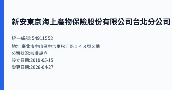 新安東京海上產物保險股份有限公司台北分公司的照片-統編 54911552(臺北市) 公司登記資料與營業項目詳細圖表