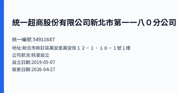 統一超商股份有限公司新北市第一一八0分公司的照片-統編 54911687(新北市) 公司登記資料與營業項目詳細圖表