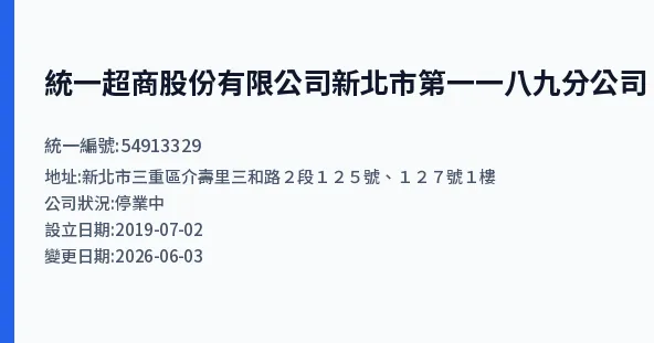 統一超商股份有限公司新北市第一一八九分公司的照片-統編 54913329(新北市) 公司登記資料與營業項目詳細圖表