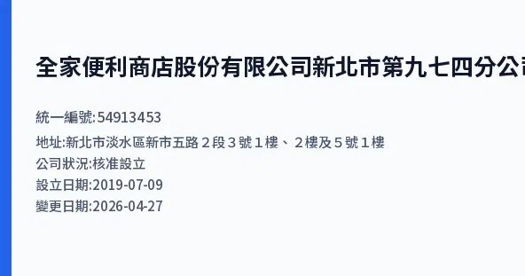 全家便利商店股份有限公司新北市第九七四分公司的照片-統編 54913453(新北市) 公司登記資料與營業項目詳細圖表