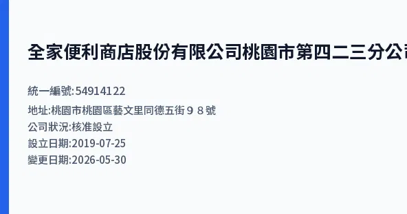 全家便利商店股份有限公司桃園市第四二三分公司的照片-統編 54914122(桃園市) 公司登記資料與營業項目詳細圖表