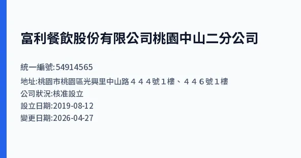 富利餐飲股份有限公司桃園中山二分公司的照片-統編 54914565(桃園市) 公司登記資料與營業項目詳細圖表