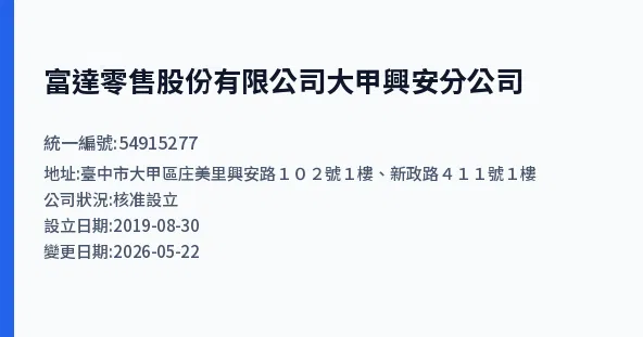 富達零售股份有限公司大甲興安分公司的照片-統編 54915277(臺中市) 公司登記資料與營業項目詳細圖表