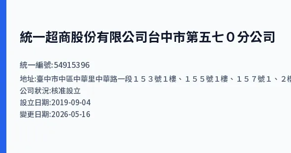 統一超商股份有限公司台中市第五七0分公司的照片-統編 54915396(臺中市) 公司登記資料與營業項目詳細圖表