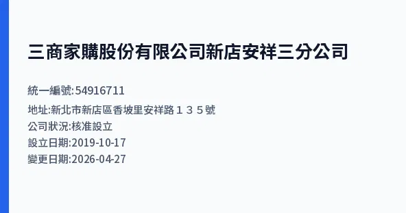 三商家購股份有限公司新店安祥三分公司的照片-統編 54916711(新北市) 公司登記資料與營業項目詳細圖表