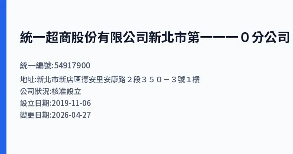 統一超商股份有限公司新北市第一一一0分公司的照片-統編 54917900(新北市) 公司登記資料與營業項目詳細圖表