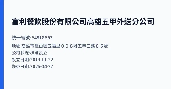 富利餐飲股份有限公司高雄五甲外送分公司的照片-統編 54918653(高雄市) 公司登記資料與營業項目詳細圖表