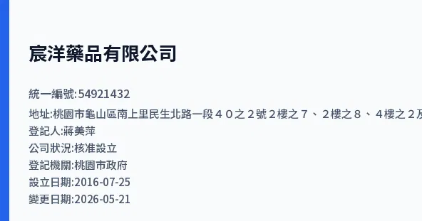 宸洋藥品有限公司的照片-統編 54921432(桃園市) 公司登記資料與營業項目詳細圖表