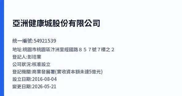 亞洲健康城股份有限公司的照片-統編 54921539(桃園市) 公司登記資料與營業項目詳細圖表