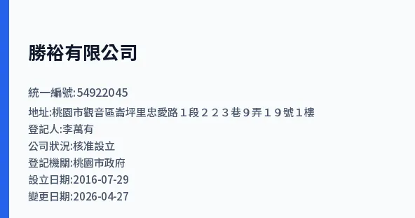 勝裕有限公司的照片-統編 54922045(桃園市) 公司登記資料與營業項目詳細圖表