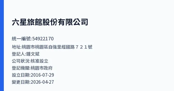 六星旅館股份有限公司的照片-統編 54922170(桃園市) 公司登記資料與營業項目詳細圖表