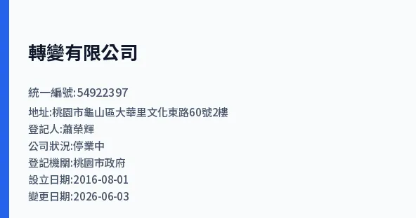 轉變有限公司的照片-統編 54922397(桃園市) 公司登記資料與營業項目詳細圖表