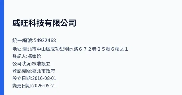 威旺科技有限公司的照片-統編 54922468(臺北市) 公司登記資料與營業項目詳細圖表