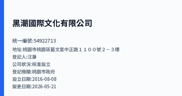 黑潮國際文化有限公司的照片-統編 54922713(桃園市) 公司登記資料與營業項目詳細圖表