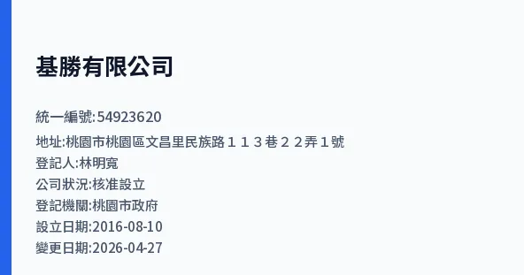 基勝有限公司的照片-統編 54923620(桃園市) 公司登記資料與營業項目詳細圖表