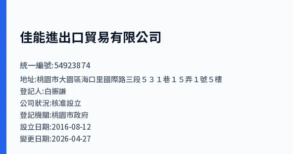 佳能進出口貿易有限公司的照片-統編 54923874(桃園市) 公司登記資料與營業項目詳細圖表