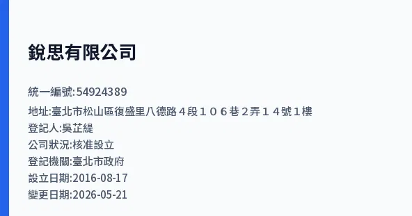 銳思有限公司的照片-統編 54924389(臺北市) 公司登記資料與營業項目詳細圖表