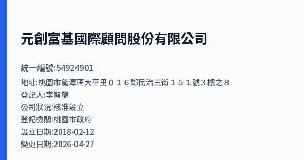 元創富基國際顧問股份有限公司的照片-統編 54924901(桃園市) 公司登記資料與營業項目詳細圖表