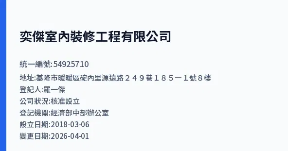 奕傑室內裝修工程有限公司的照片-統編 54925710(基隆市) 公司登記資料與營業項目詳細圖表