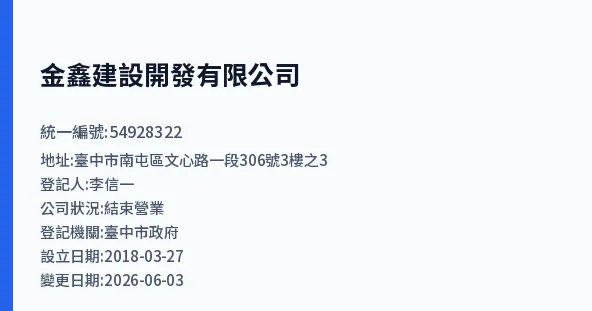 金鑫建設開發有限公司的照片-統編 54928322(臺中市) 公司登記資料與營業項目詳細圖表