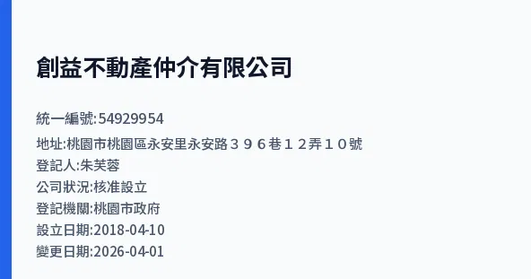 創益不動產仲介有限公司的照片-統編 54929954(桃園市) 公司登記資料與營業項目詳細圖表
